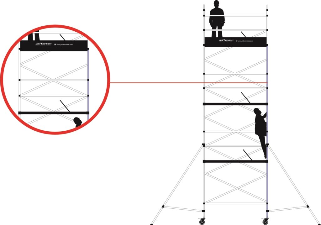T620-3T 4 Rung Span Frame 1450 X 2000mm from Dermot Casey Hire and Sales