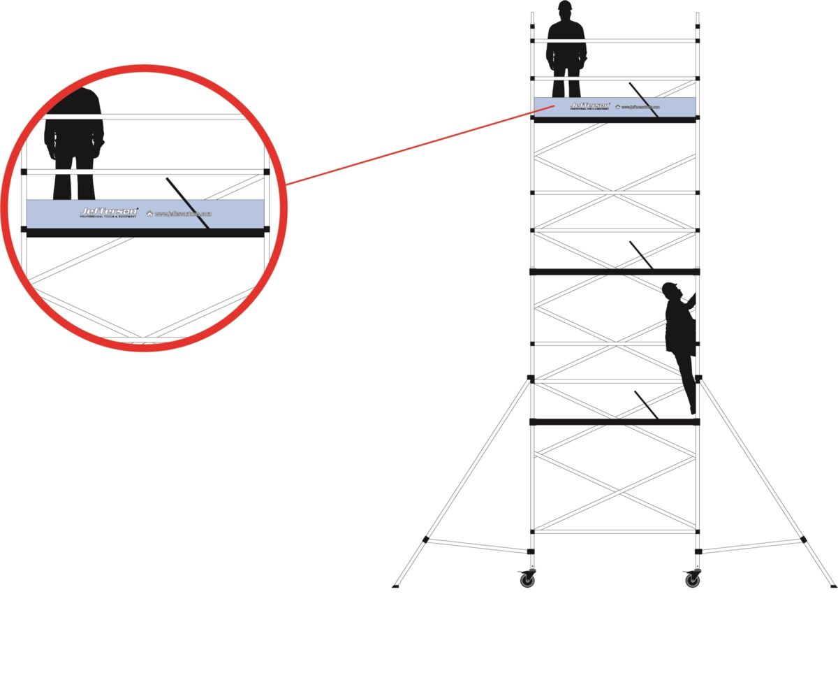 T620-3T Toeboard Set from Dermot Casey Hire and Sales
