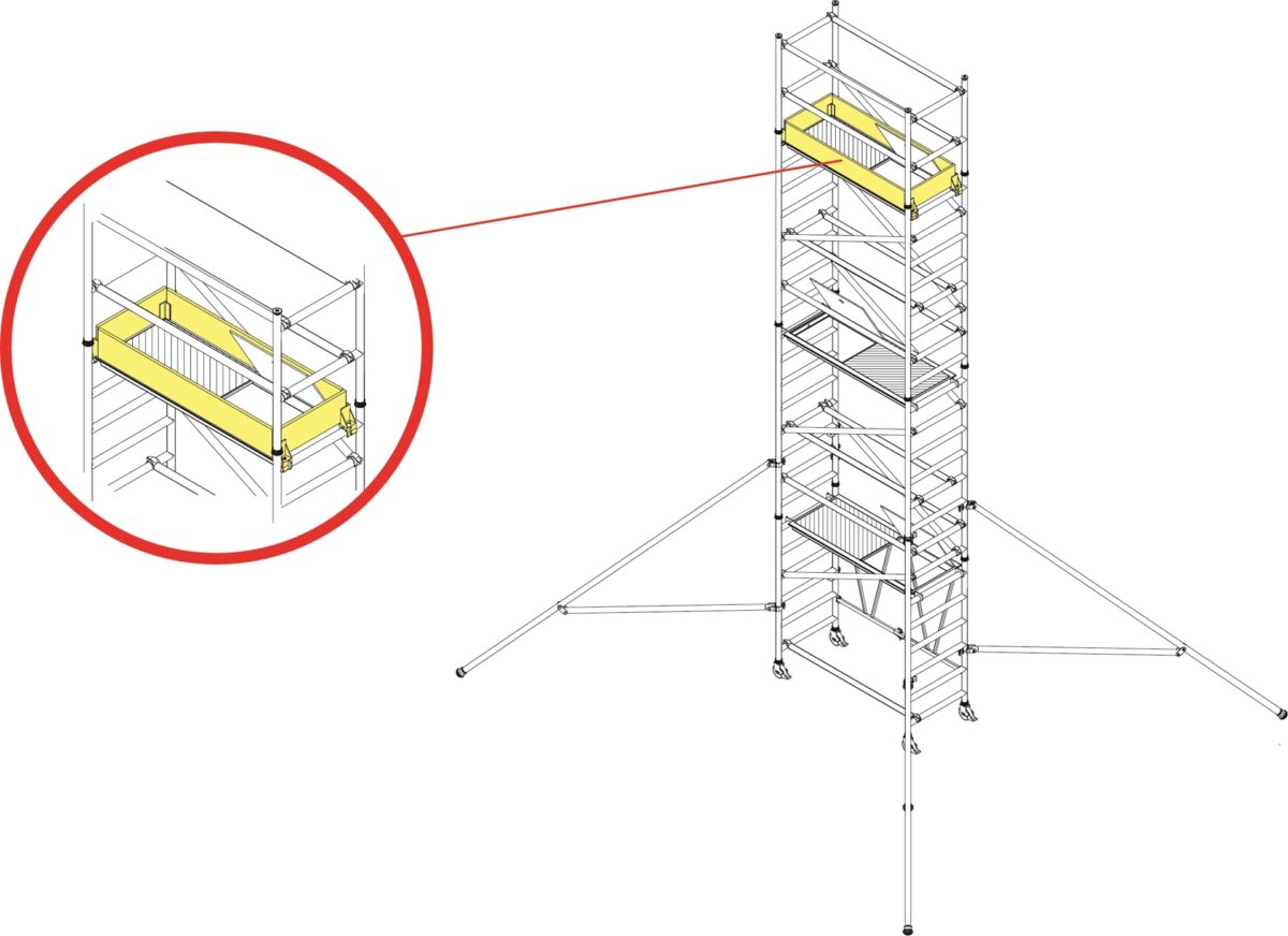 T99 Toe Board Set from Dermot Casey Hire and Sales